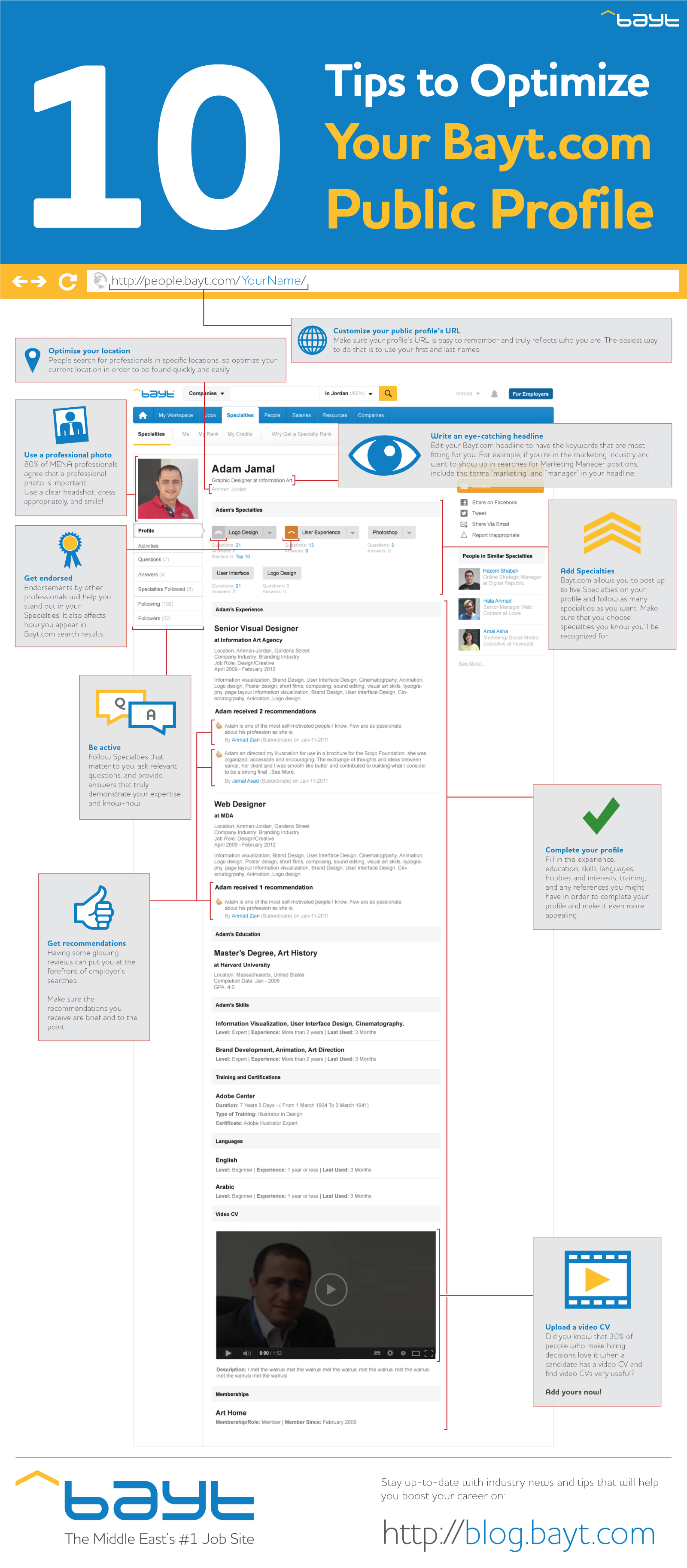 How to Put Together a Great Bayt.com Profile: Infographic - Bayt.com Blog